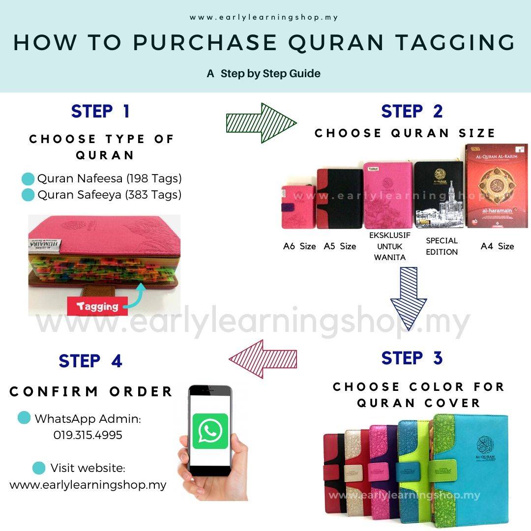 Al Quran Tagging Humaira A6 Size Diari Magnet (503 tags)