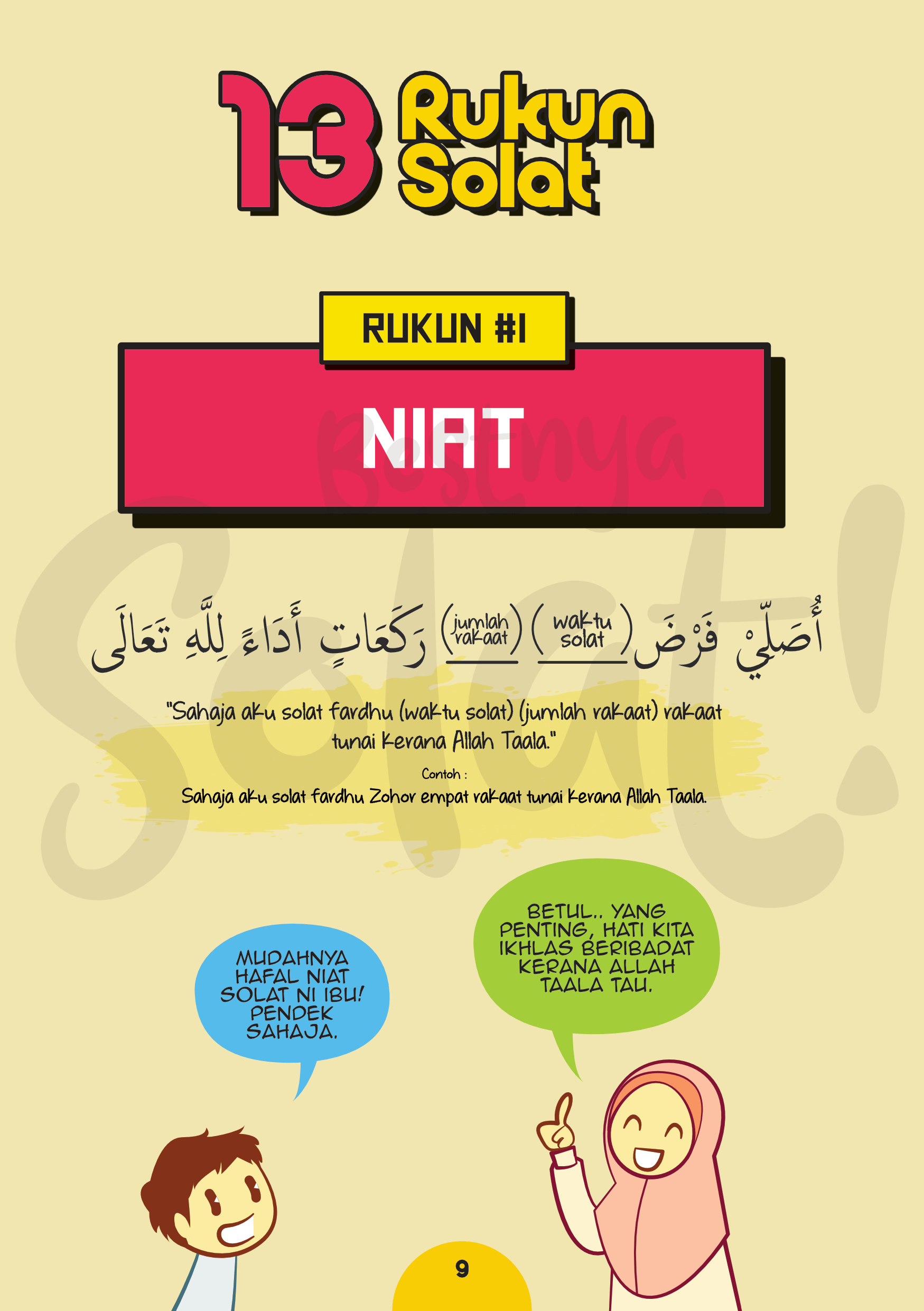 Bestnya Solat - Panduan Bacaan Dalam Solat