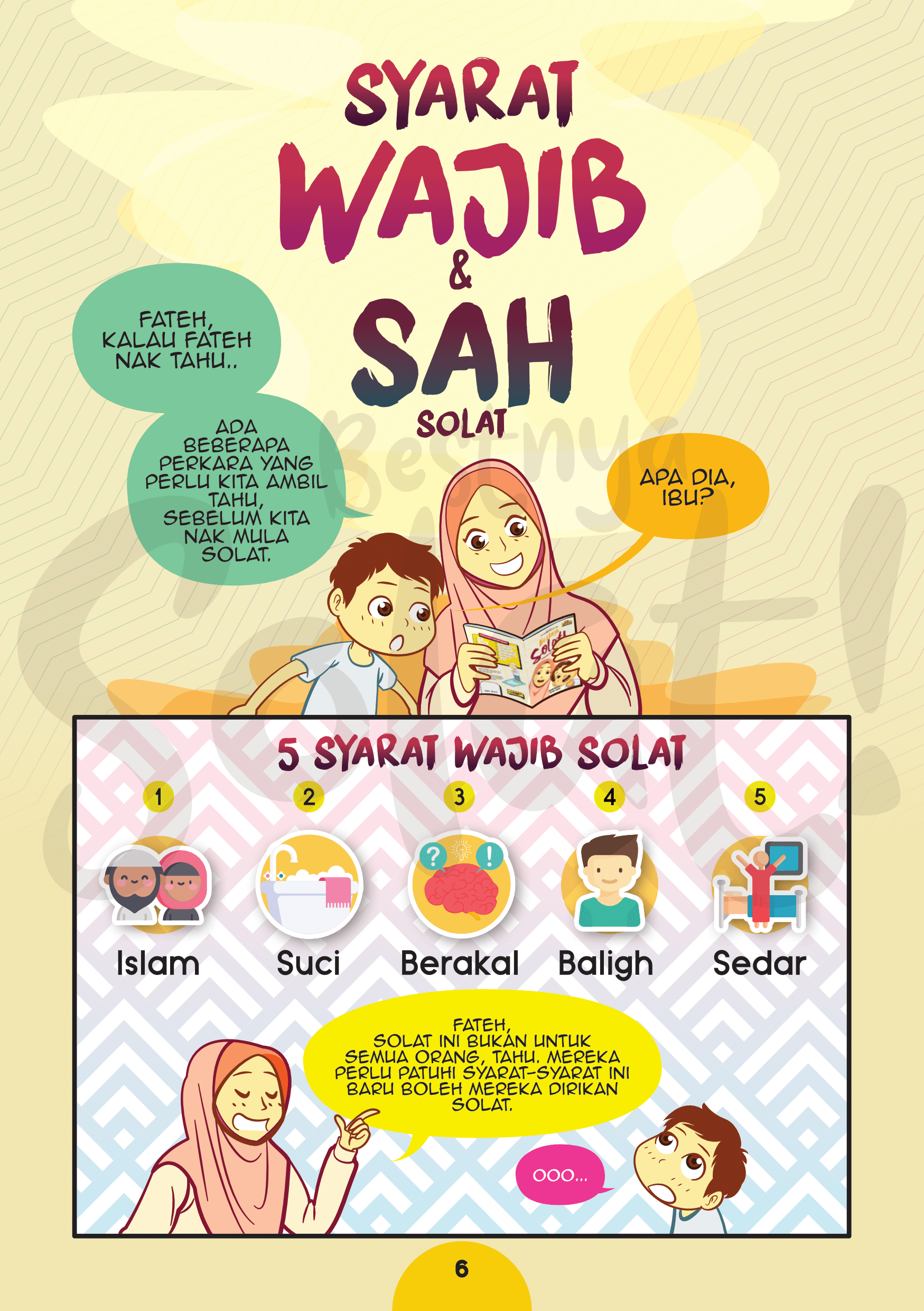 Bestnya Solat - Panduan Bacaan Dalam Solat