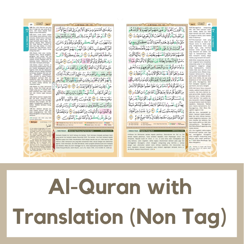 Al-Quran with Translations